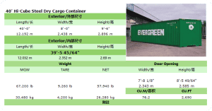 Understanding 20ft, 40ft, and 40ft HC Shipping Containers