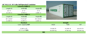 40ft Container Specifications: Dimensions, Weight, and Costs