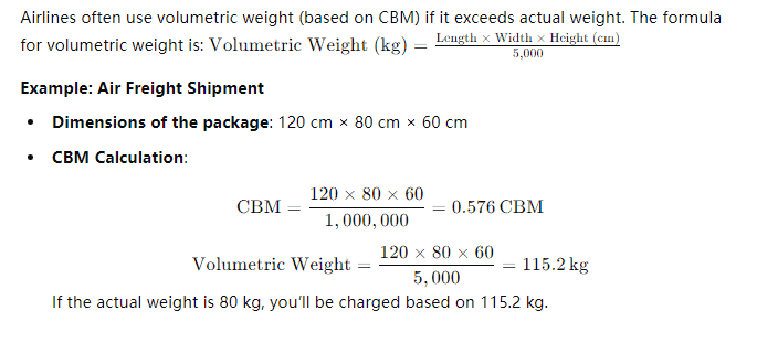 A CBM megértése: Mit jelent a szállításban