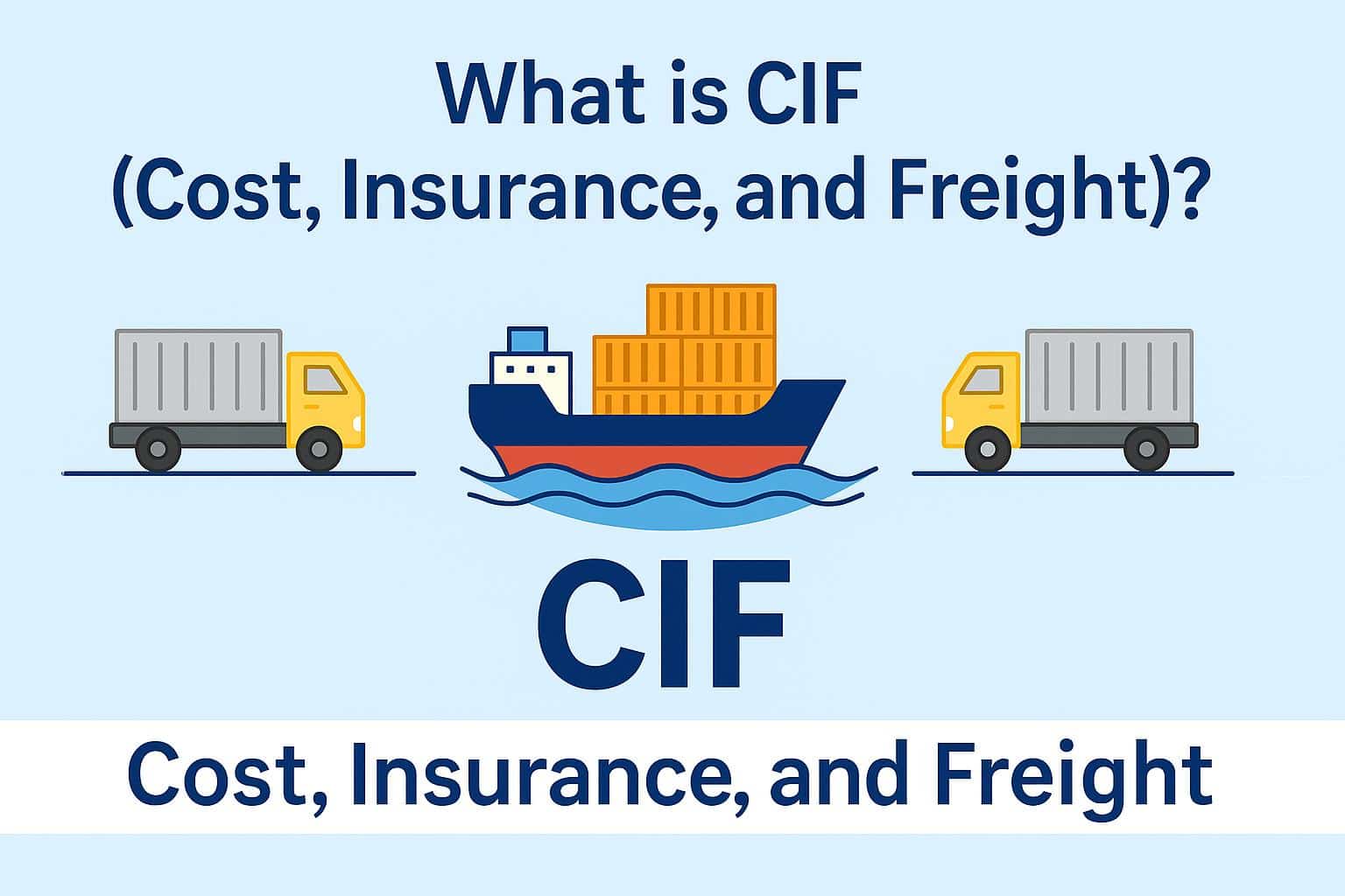DDP vs CIF vs FOB: ¿Cuál es mejor para su negocio en 2025? DDP vs CIF vs FOB: ¿Cuál es mejor para su negocio en 2025?